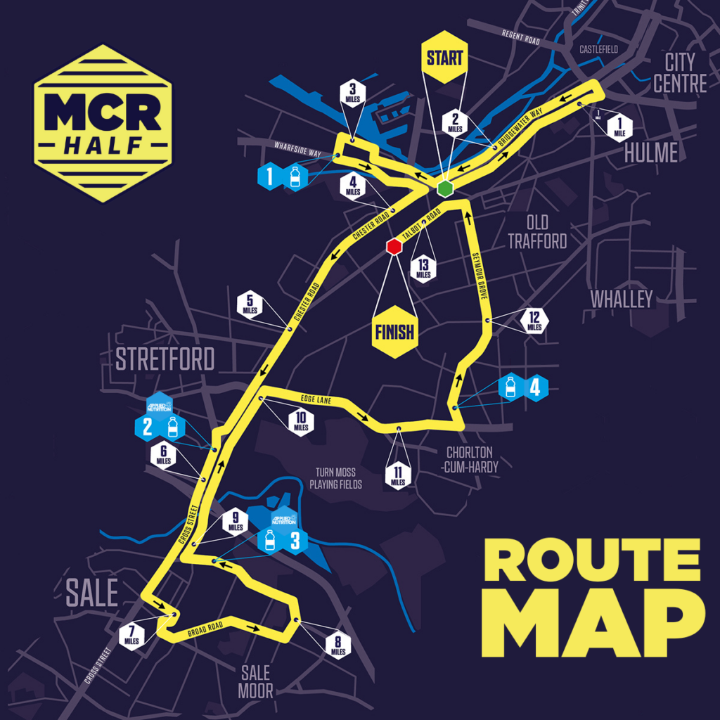 Route Map - Manchester Half Marathon