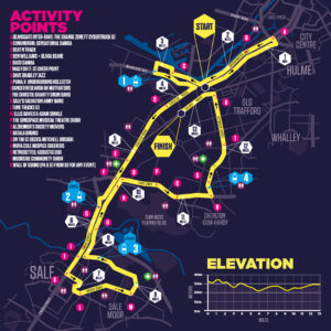 Route Map - Manchester Half Marathon